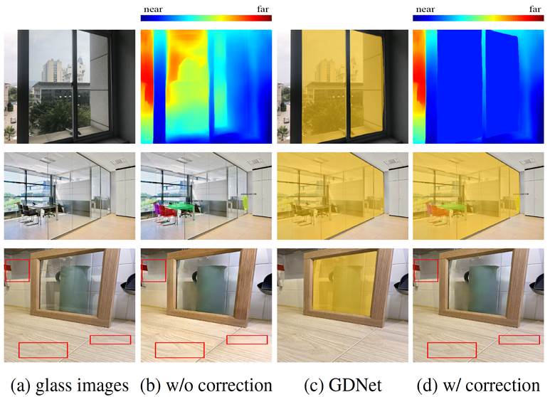 Mirror & Glass Detection in Real-world Scenes | Mirror-Glass-Detection